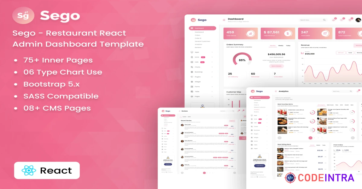 Restaurant React Food Admin Dashboard Template - Codeintra